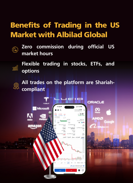 Albilad Capital | البلاد المالية