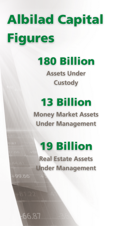 Albilad Capital | البلاد المالية